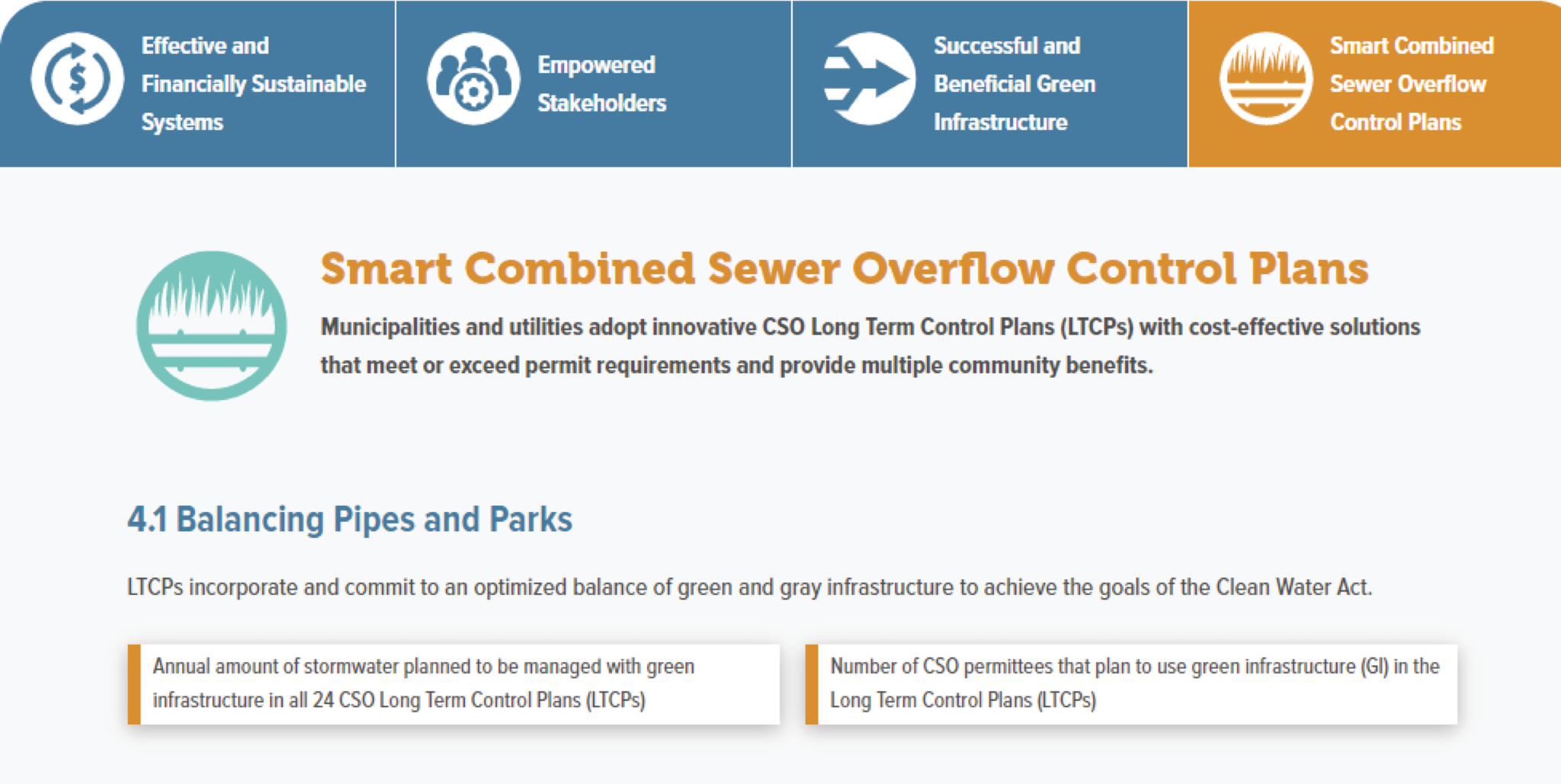 Jersey WaterCheck – New Jersey’s one stop shop for water information ...