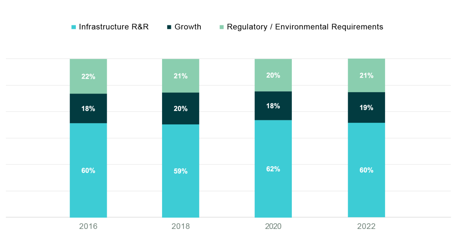 What AMWA’s INSIGHT Survey tells us about inflation’s impact on water ...